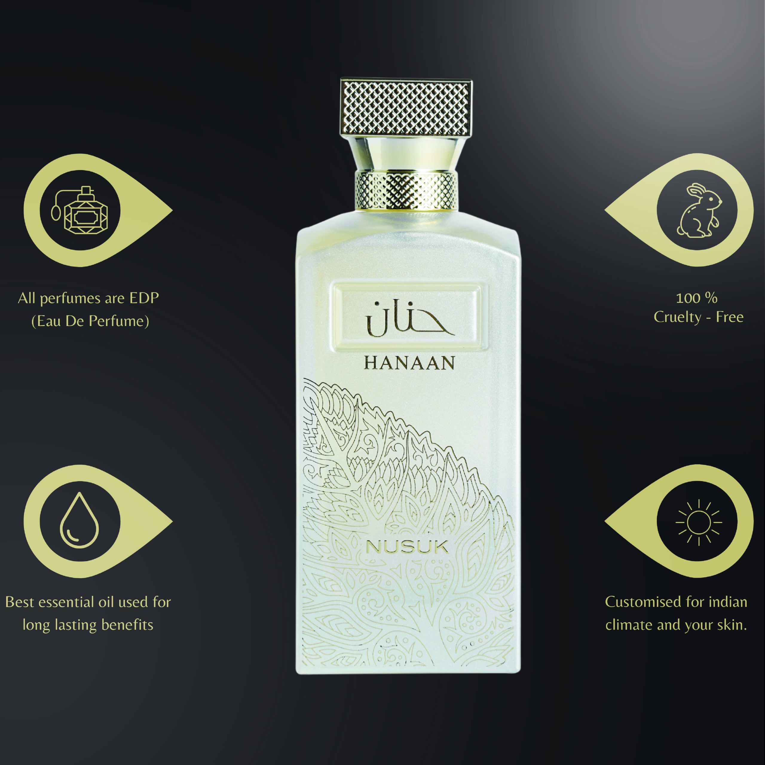 Nusuk Hanaan For Unisex 100ml - House of QT